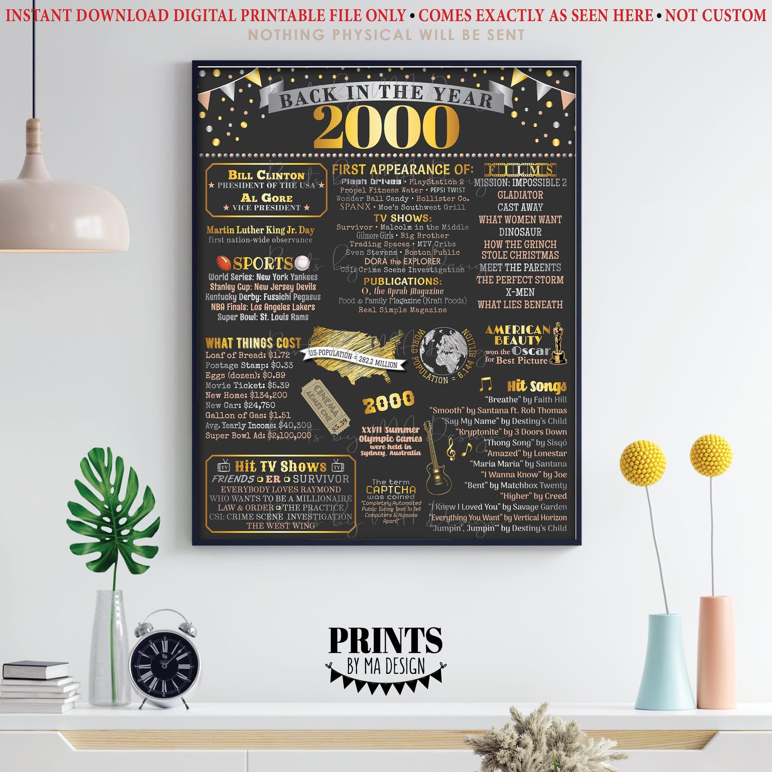 Back in the Year 2000 Poster Board, Remember 2000 Sign, Flashback to ...