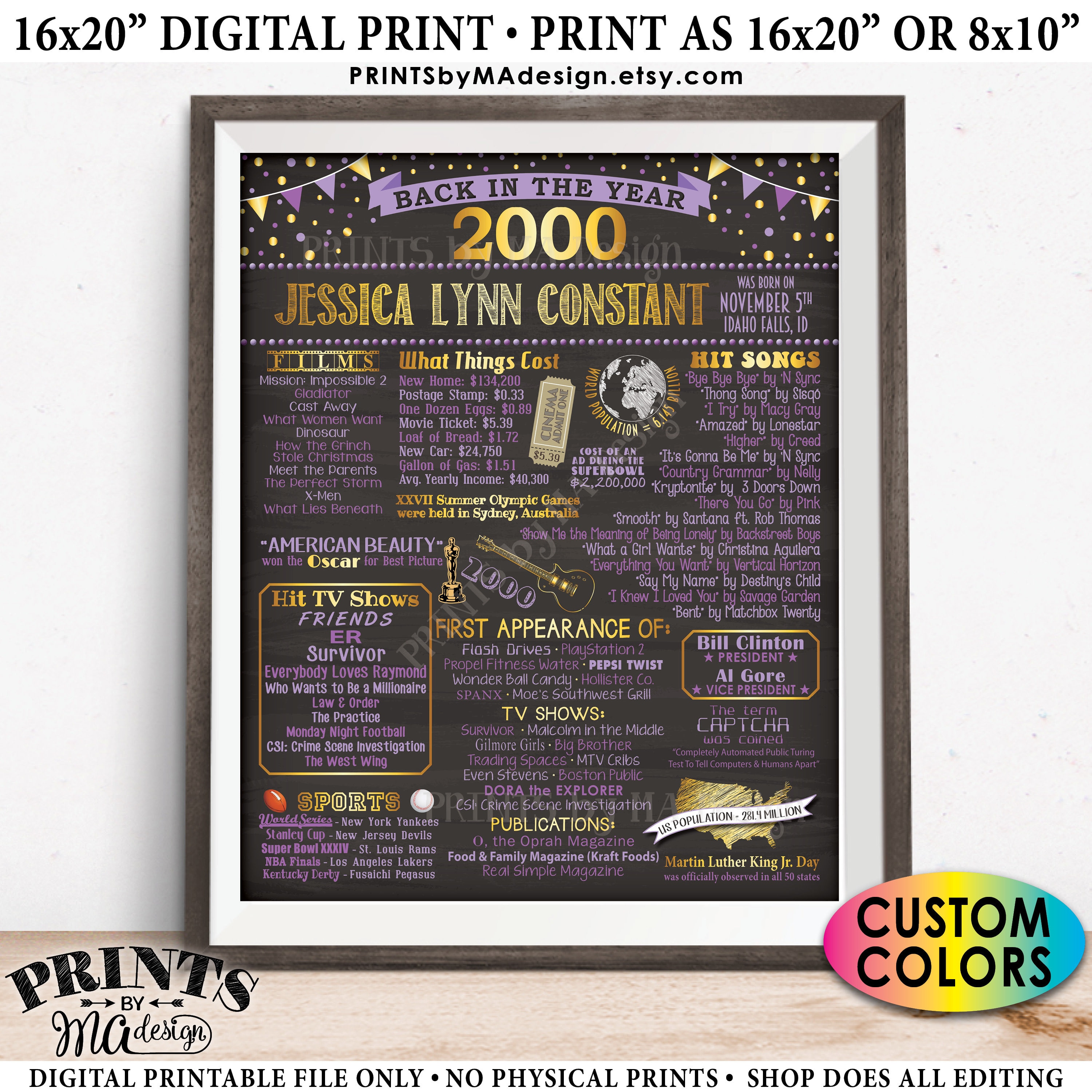 Back in the Year 2000 Birthday Sign, Flashback to 2000 Poster Board ...