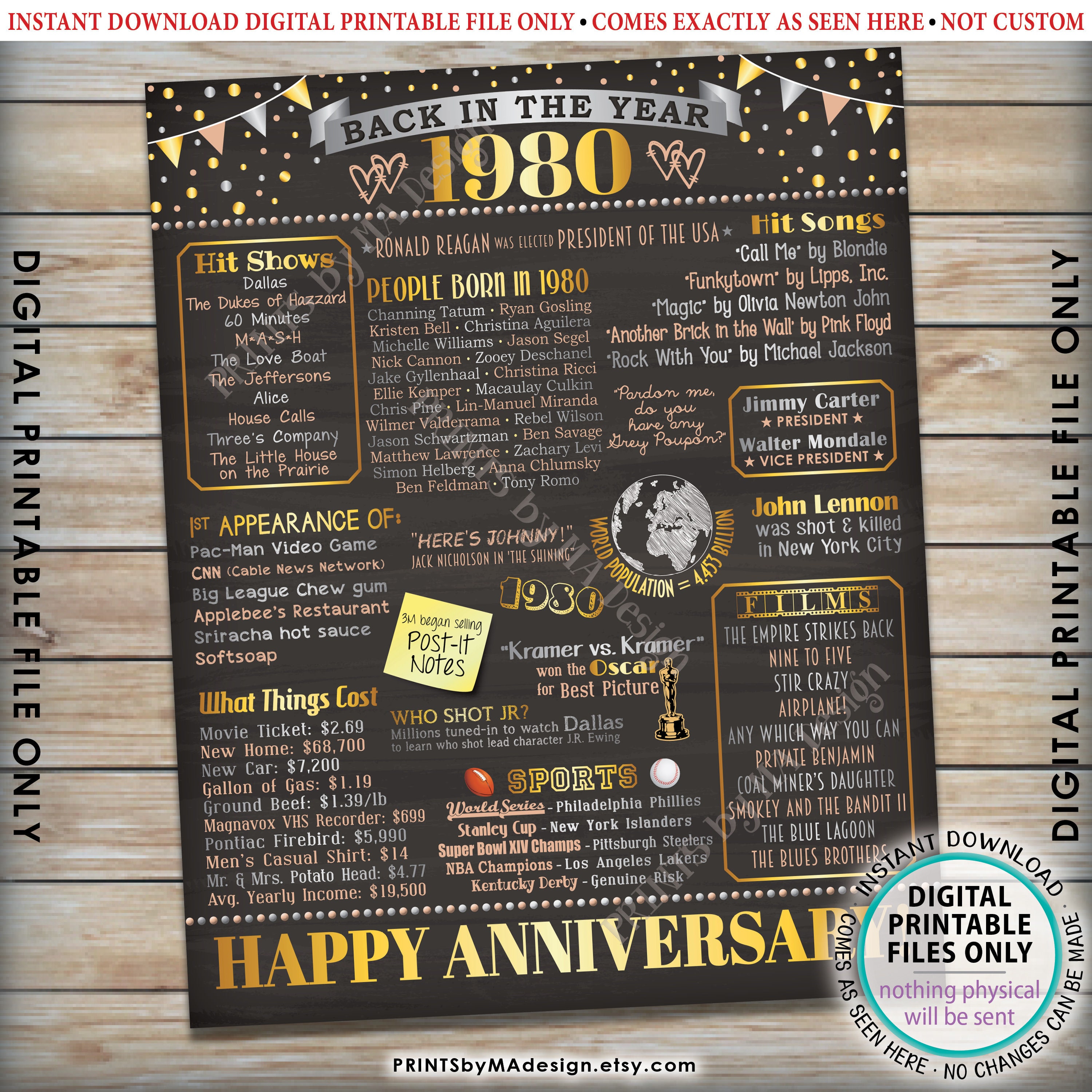 1980 Anniversary Poster, Back in 1980 Anniversary Gift, Flashback to ...