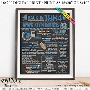 1984 Birthday Flashback Poster Remember 1984 Birthday Party - Etsy