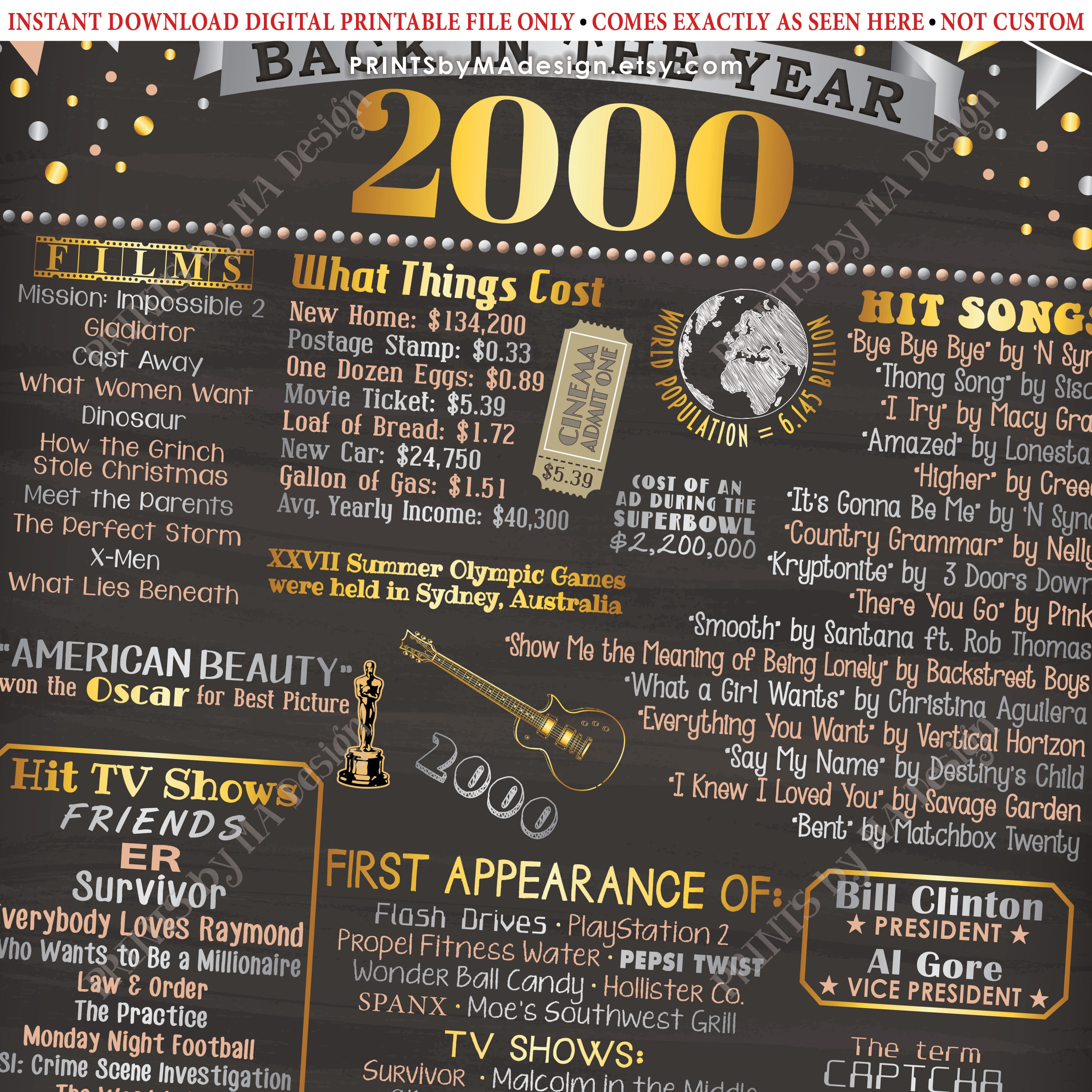 Back in the Year 2000 Poster Board, Remember 2000 Sign, Flashback to ...