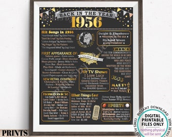 Back in 1956 Poster - Etsy