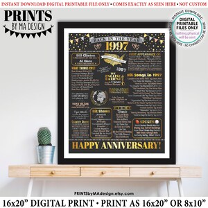 Back in the Year 1997 Anniversary Sign, Flashback to 1997 Anniversary ...