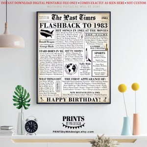 Flashback to 1983 Newspaper, Back in the Year '83 B-day Gift, Bday ...