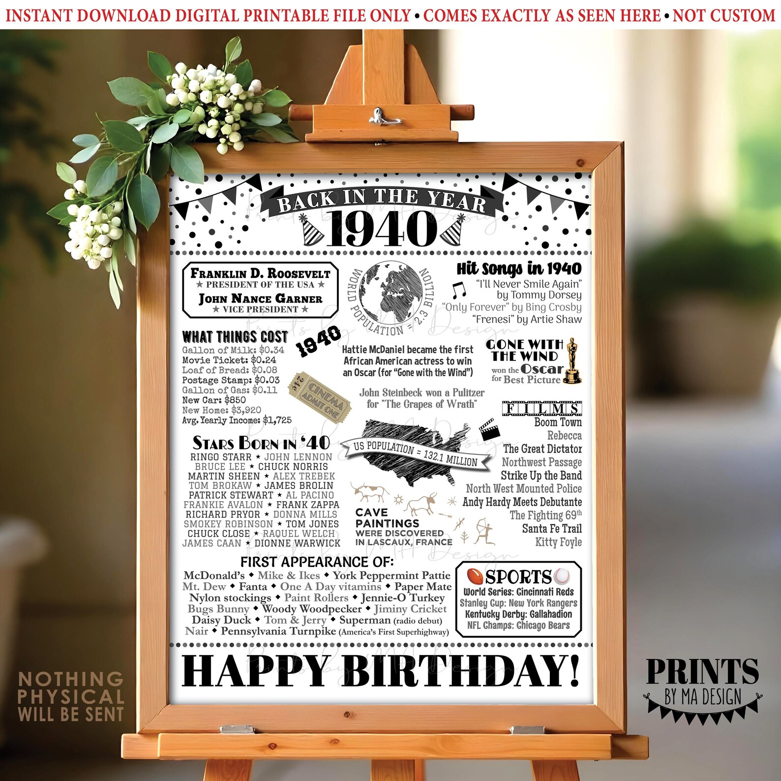 Back in 1940 Birthday Poster Board, Flashback to 1940 Birthday ...