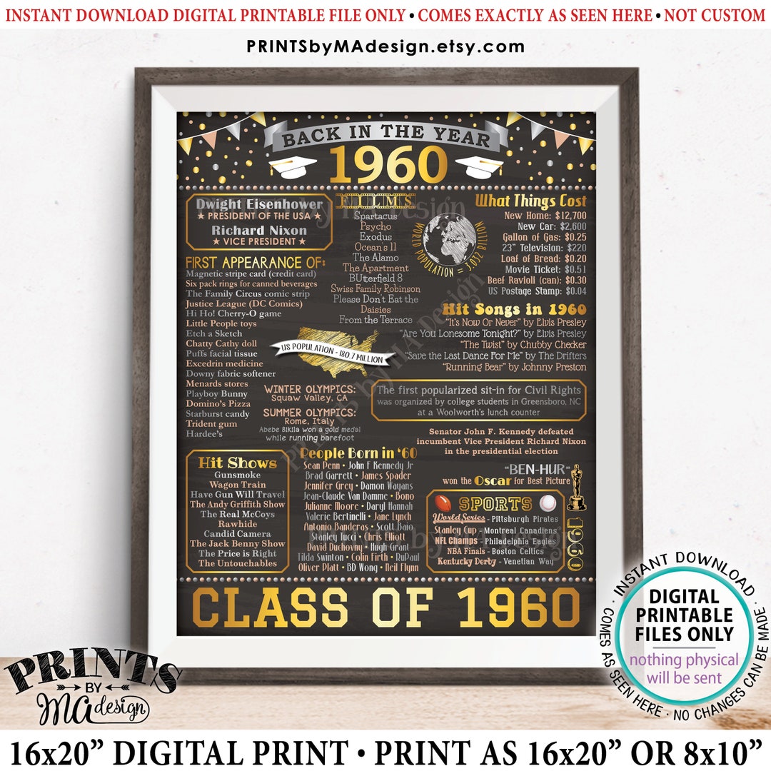 Back in 1960 Sign, Class of 1960 Reunion Poster Board, Flashback to ...
