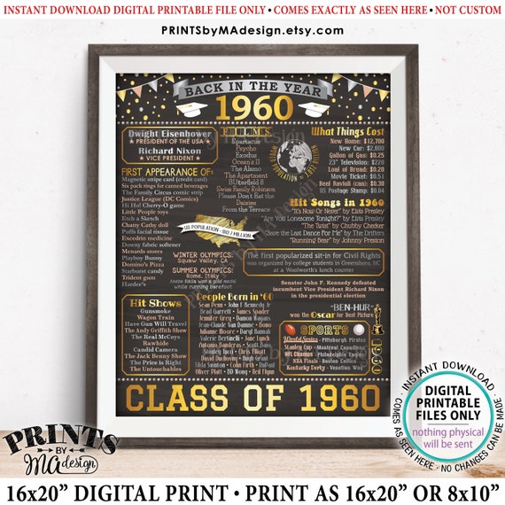 Back in 1960 Sign Class of 1960 Reunion Poster Board - Etsy