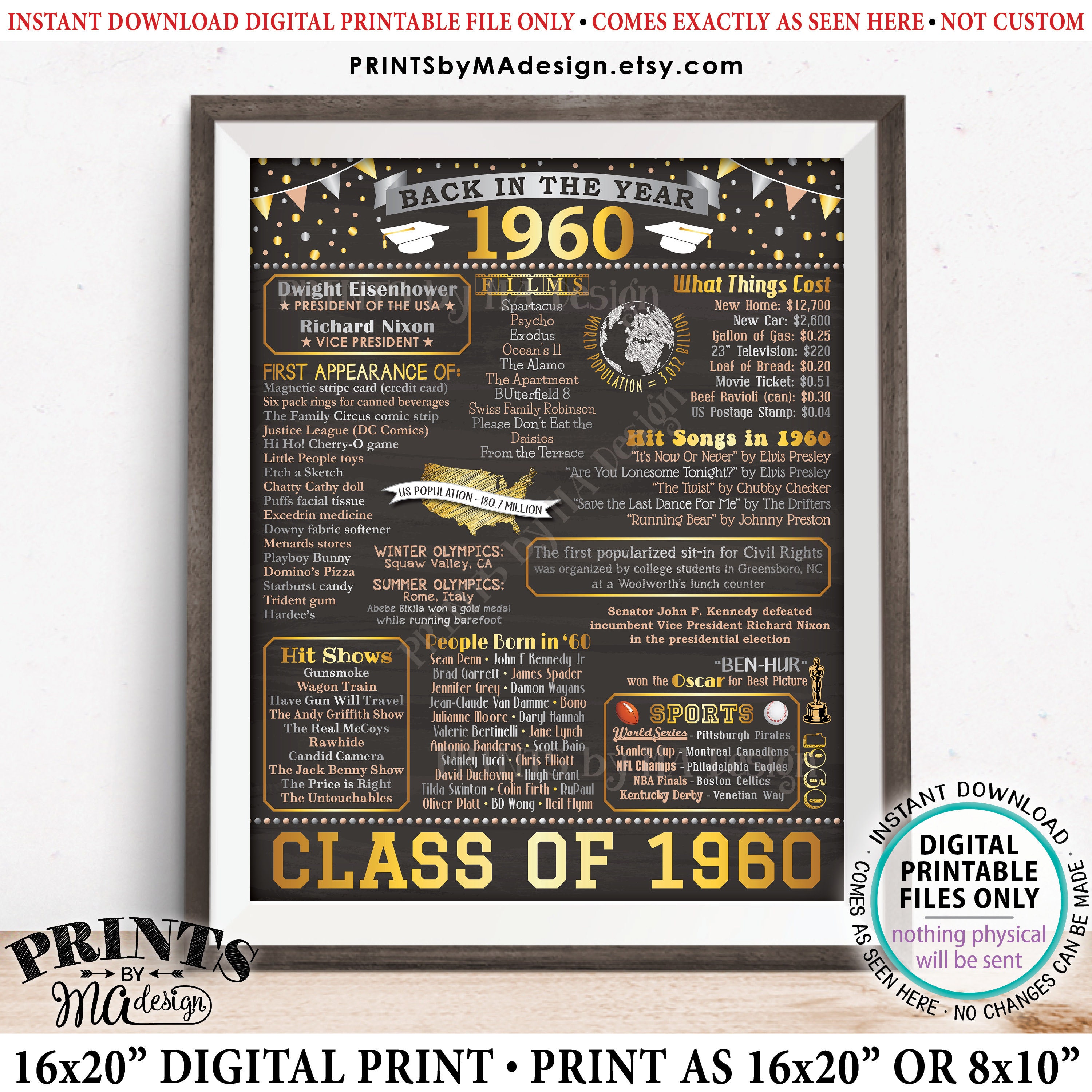 Back in 1960 Sign Class of 1960 Reunion Poster Board - Etsy Australia