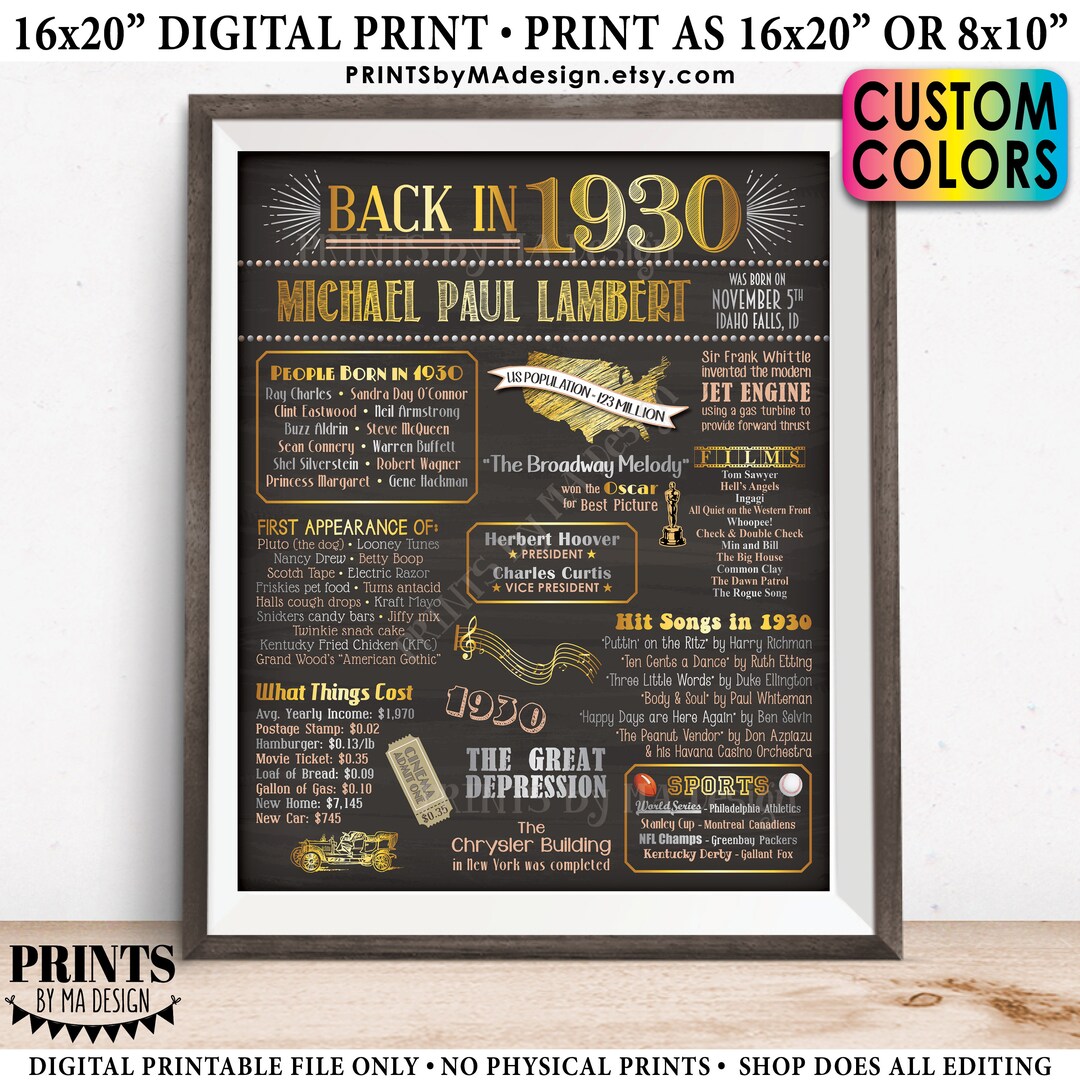 Back in 1930 Birthday Poster Board, Flashback to 1930 Birthday ...