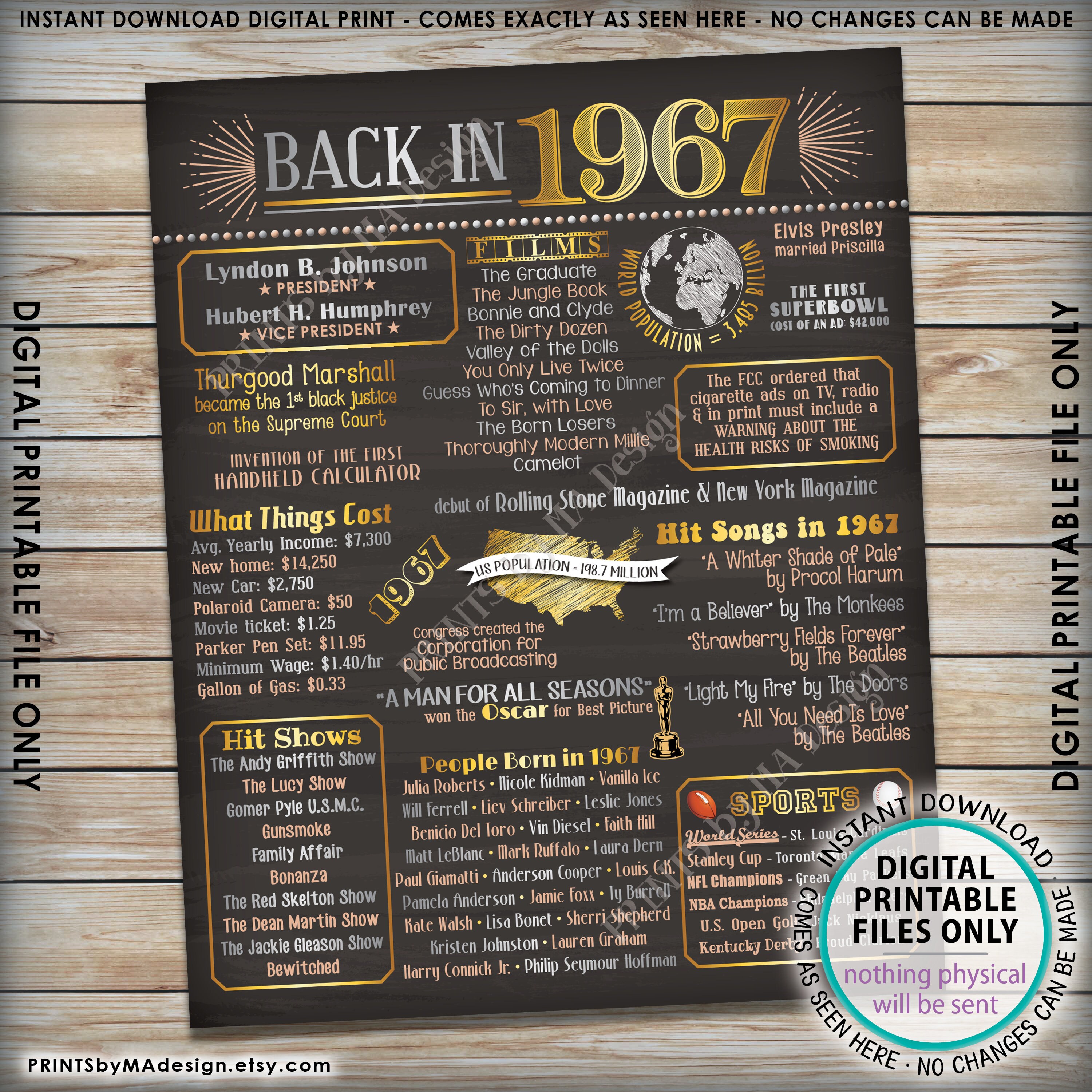 1967 Flashback Poster, Back in 1967 Birthday Anniversary Reunion ...