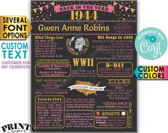 Back in 1944 Poster - Etsy