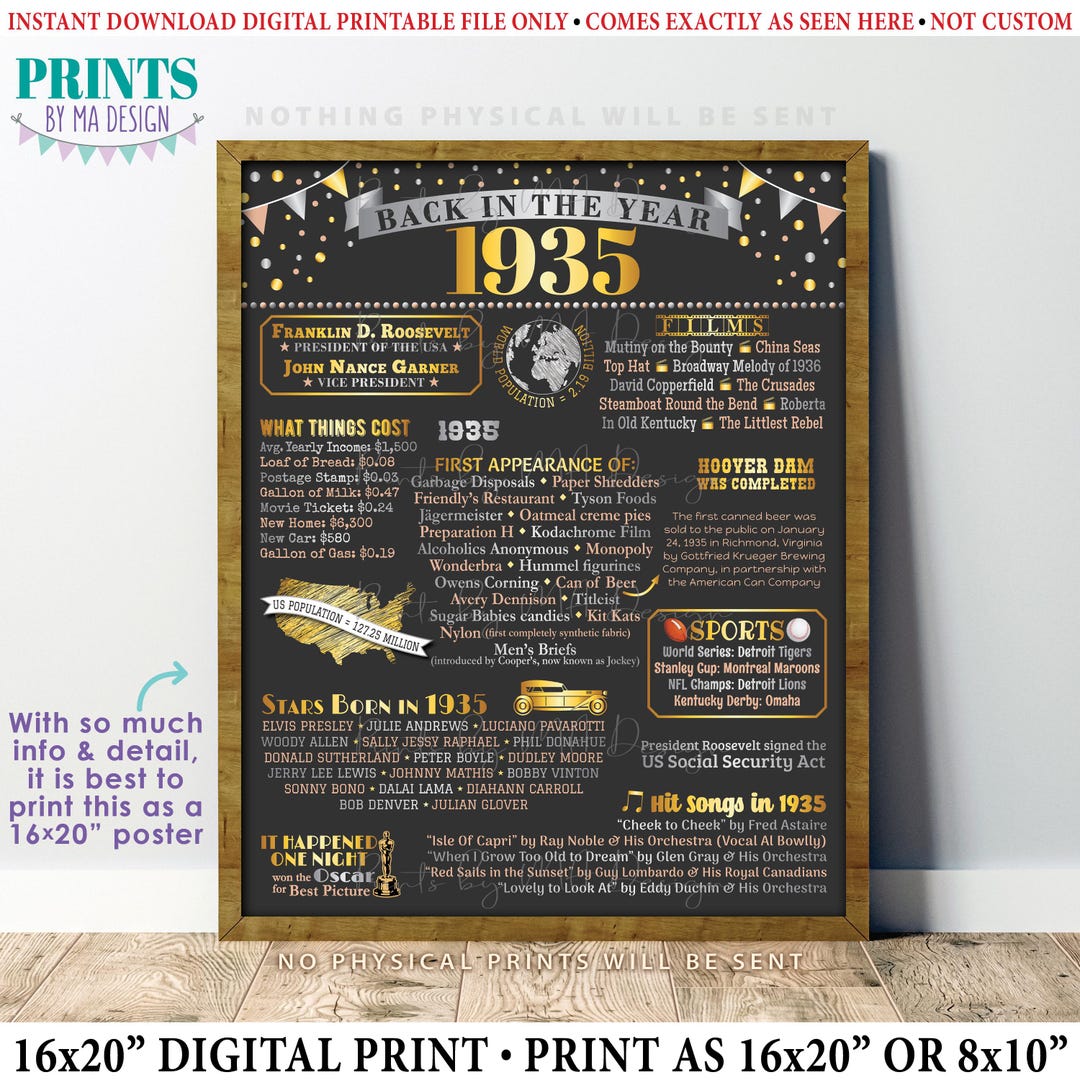 Back in the Year 1935 Poster Board, Remember 1935 Sign, Flashback to ...