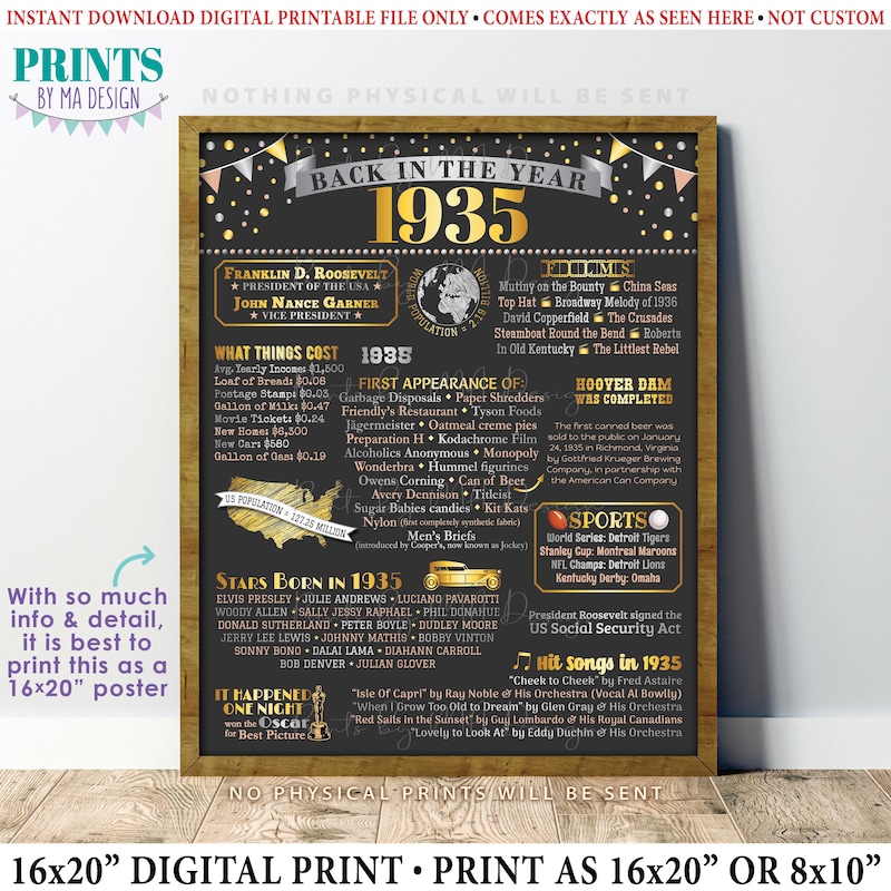 Back in 1935 Poster - Etsy