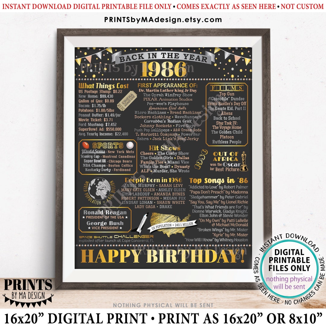 1986 Birthday Flashback Poster, Back in 1986 Birthday Decorations, ‘86 ...