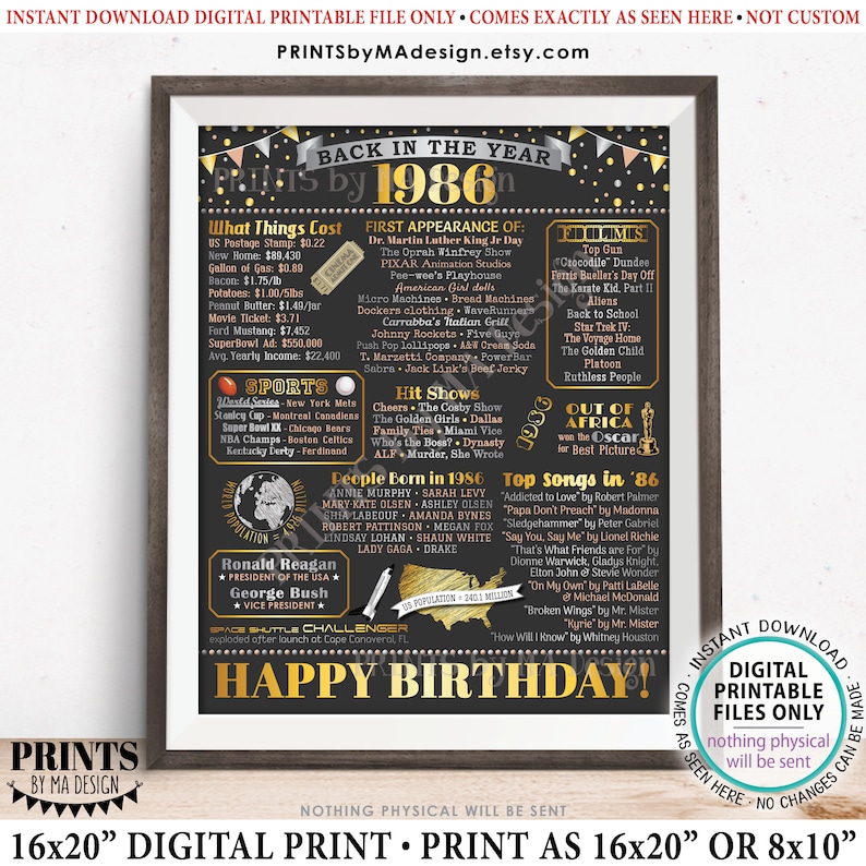1986 Birthday Flashback Poster Back in 1986 Birthday - Etsy