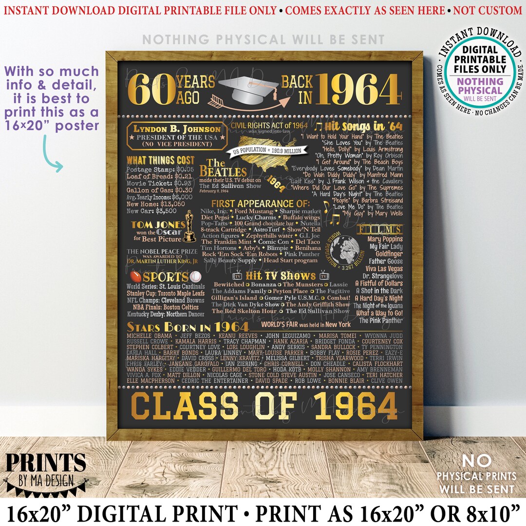 60th High School Reunion Decoration, Class of 1964 Graduated 60 Years ...