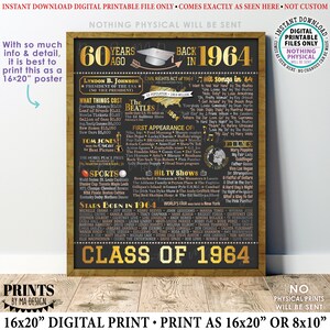 60th High School Reunion Decoration, Class of 1964 Graduated 60 Years ...