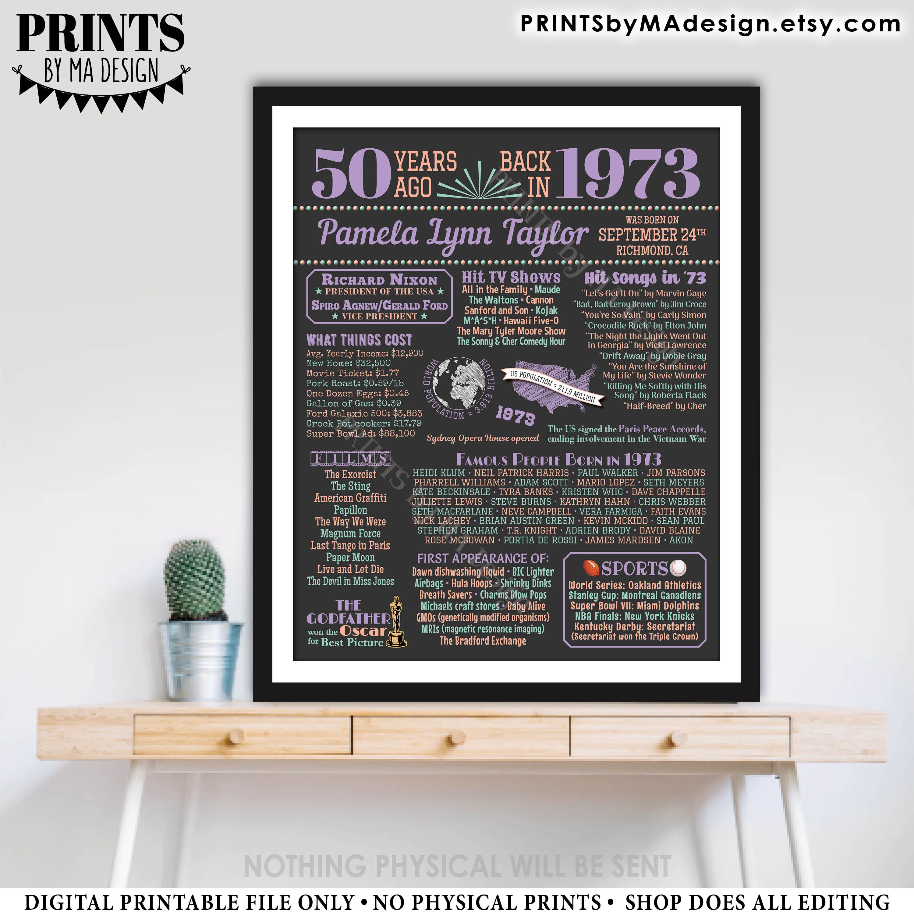 50th Birthday Poster Board, Born in 1973 Flashback 50 Years Ago B-day ...