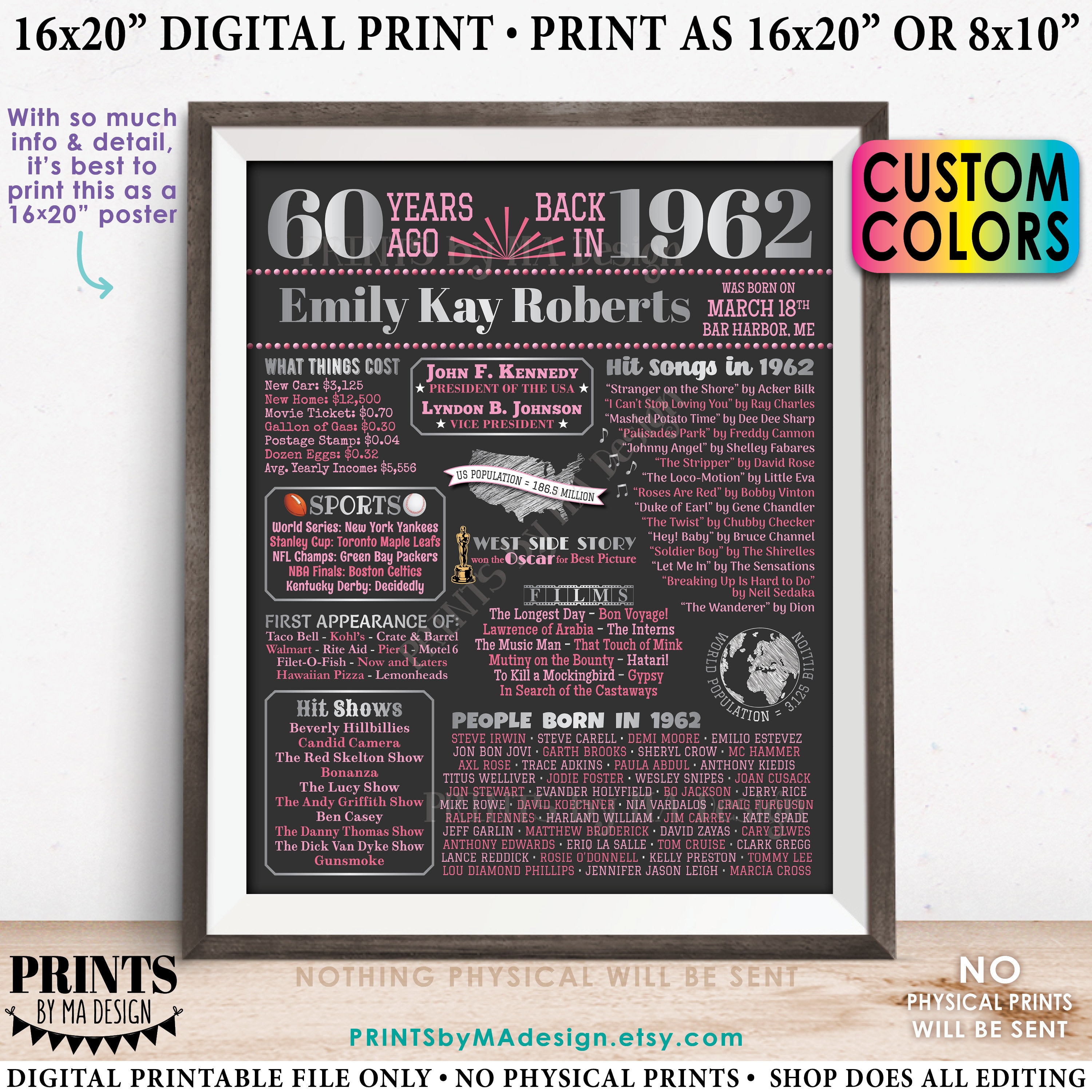 60th Birthday Poster Board, Back in 1962 Flashback 60 Years Ago B-day ...