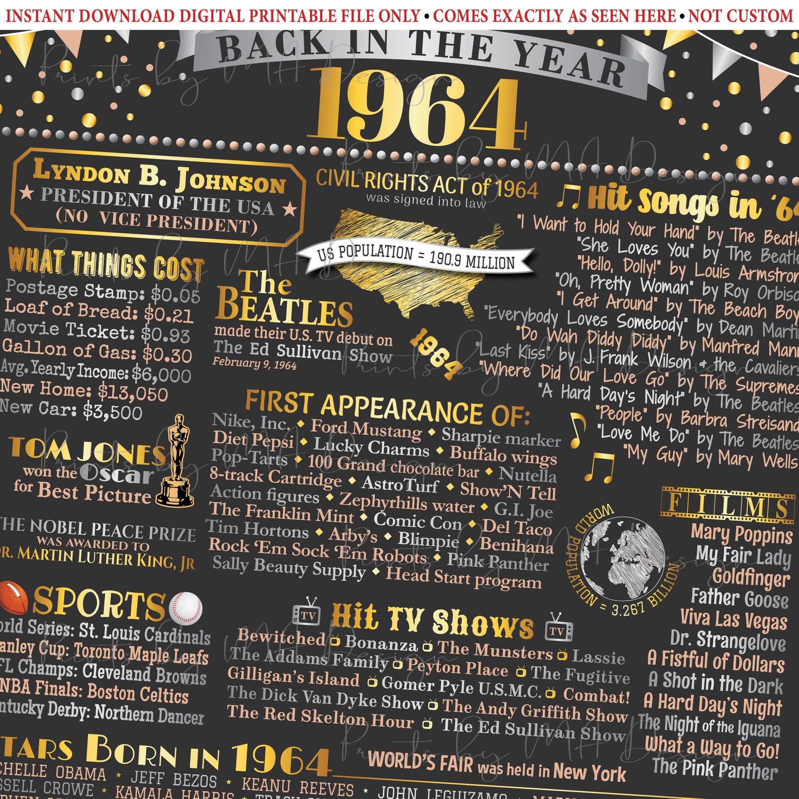 Back in the Year 1964 Birthday Sign, Flashback to 1964 Poster Board ...