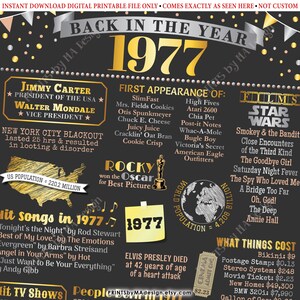 Back in the Year 1977 Poster Board, Remember 1977 Sign, Flashback to ...