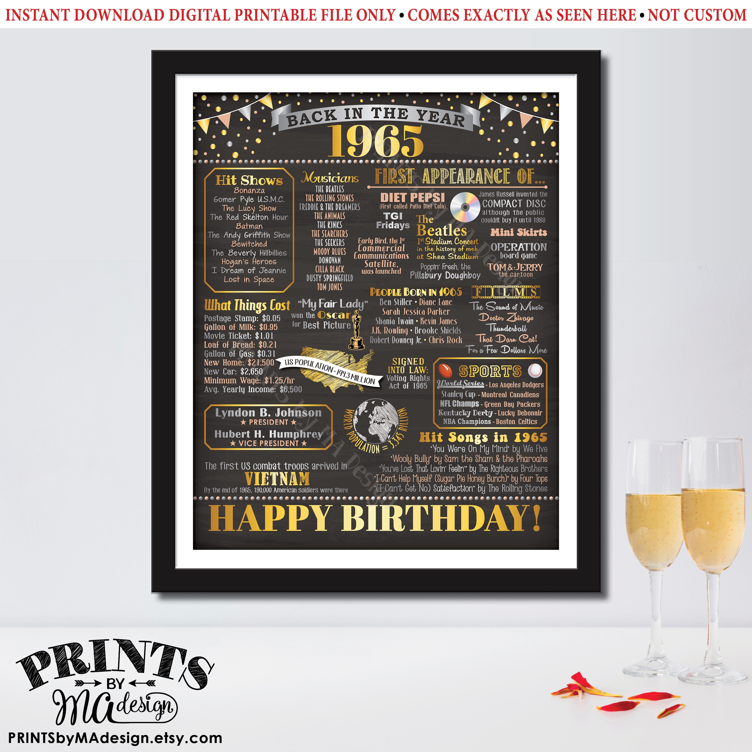 1965 Birthday Flashback Poster, Back in the Year 1965 Birthday ...