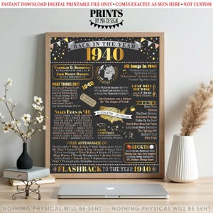 Back in the Year 1940 Poster Board, Remember 1940 Sign, Flashback to ...