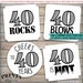 40th Birthday Party Candy Signs Candy Bar 40 is Cool Beans - Etsy