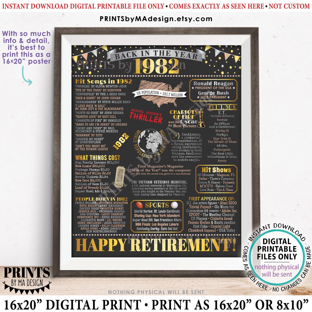 Back in the Year 1982 Retirement Party Poster Board, Flashback to 1982 ...