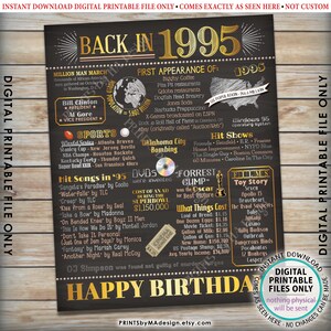 Back in 1995 Birthday Poster Board, Flashback to 1995 Birthday ...
