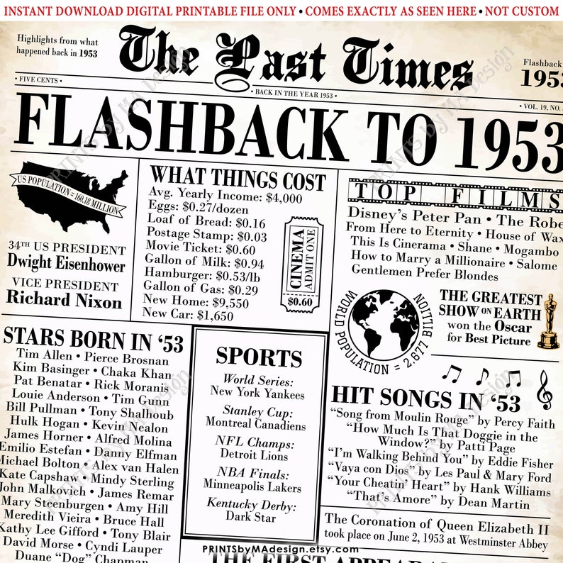 Flashback to 1953 Newspaper, Back in the Year '53 USA History From 1953 ...