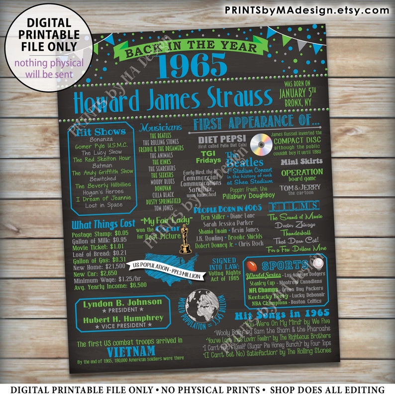 Back in the Year 1965 Sign Remember 1965 Born in 1965 - Etsy