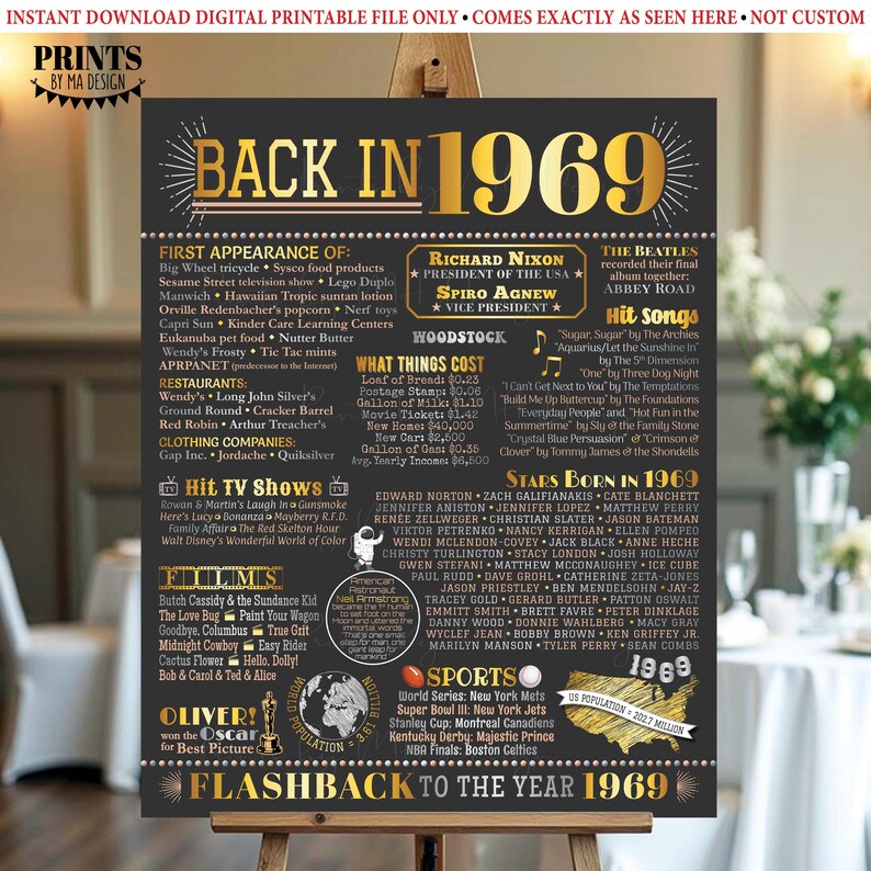 Back in 1969 Poster Board, Remember 1969 Flashback USA History ...