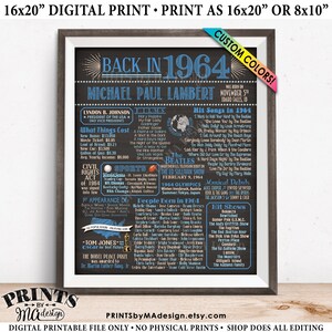1964 Birthday Flashback Poster, Remember 1964 Birthday Party Poster ...
