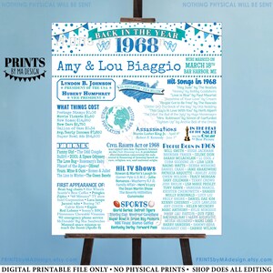 Back in the Year 1968 Anniversary Sign, Flashback to 1968 Poster Board ...