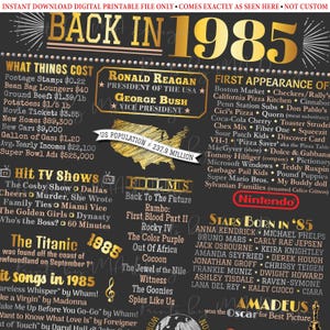 Back in 1985 Birthday Poster Board, Flashback to 1985 Birthday ...