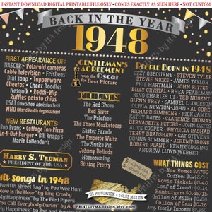 Back in the Year 1948 Poster Board, Remember 1948 Sign, Flashback to ...