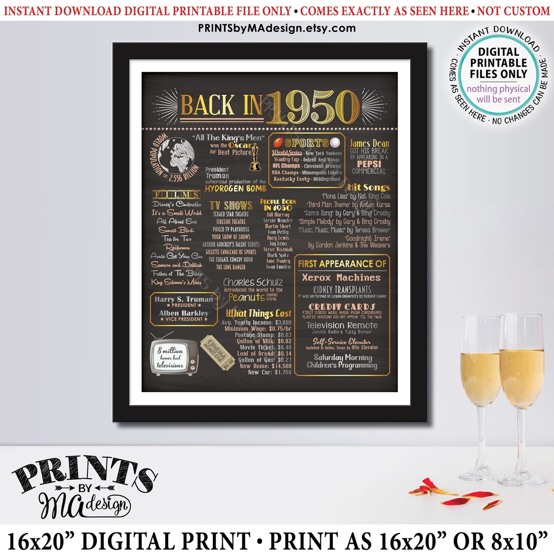 Back in 1950 Poster Board Flashback to 1950 Remember 1950 | Etsy