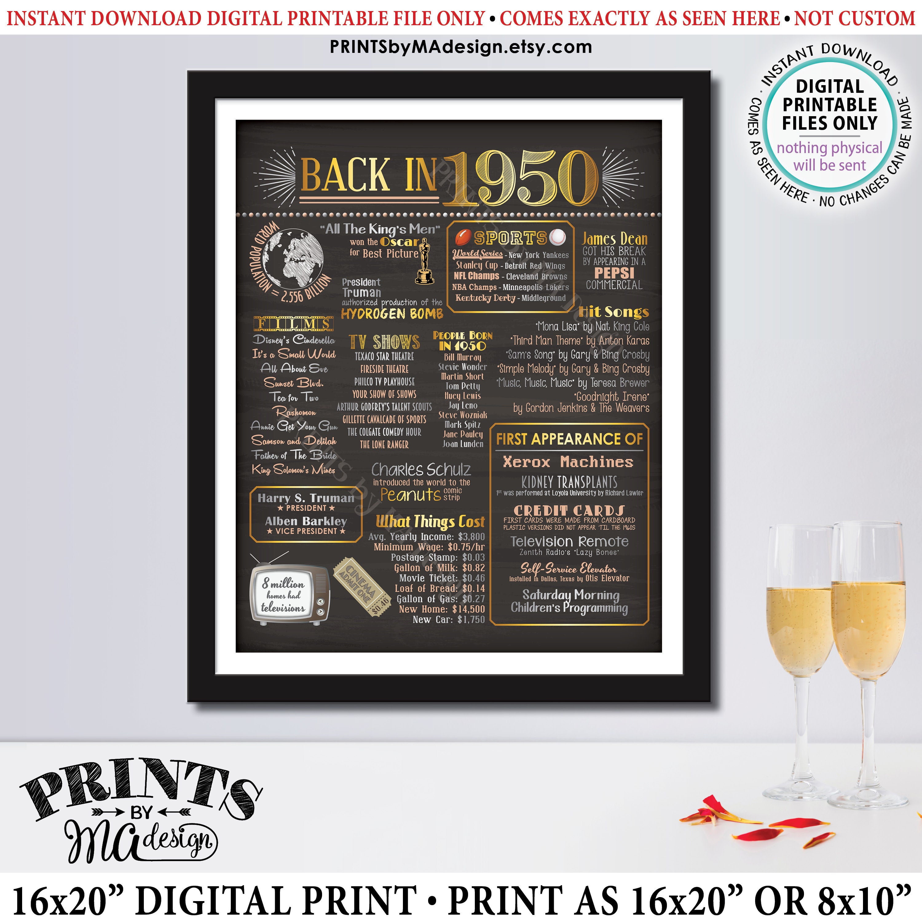 Back in 1950 Poster Board, Flashback to 1950, Remember 1950, USA ...