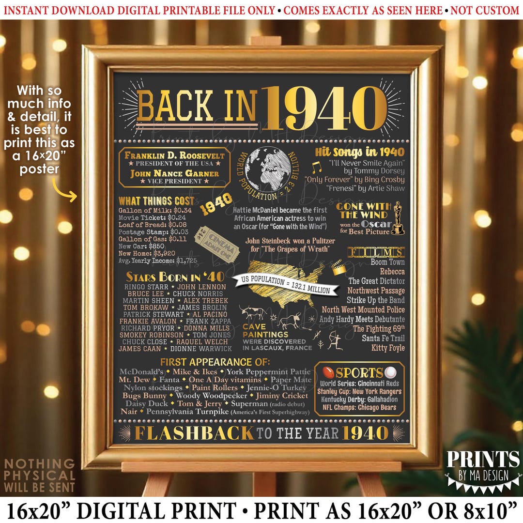 Back in 1940 Poster Board, Flashback to 1940, Remember 1940, USA ...
