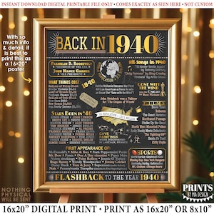 Back in 1940 Poster Board, Flashback to 1940, Remember 1940, USA ...