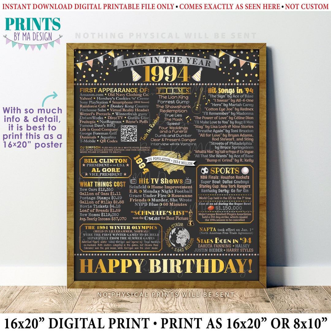 Back in the Year 1994 Birthday Sign, Flashback to 1994 Poster Board ...