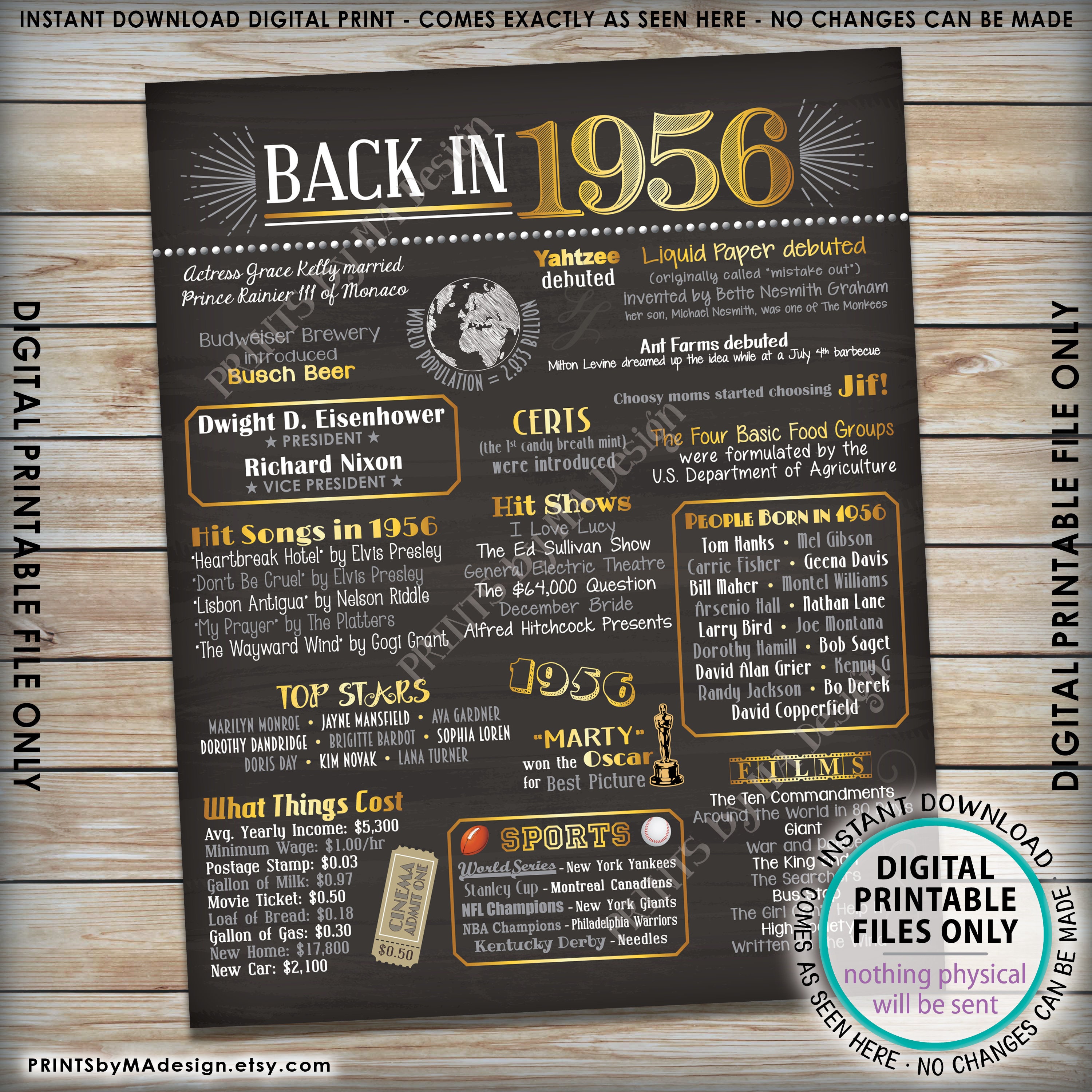 1956 Flashback Poster, Flashback to 1956 USA History Back in 1956 ...