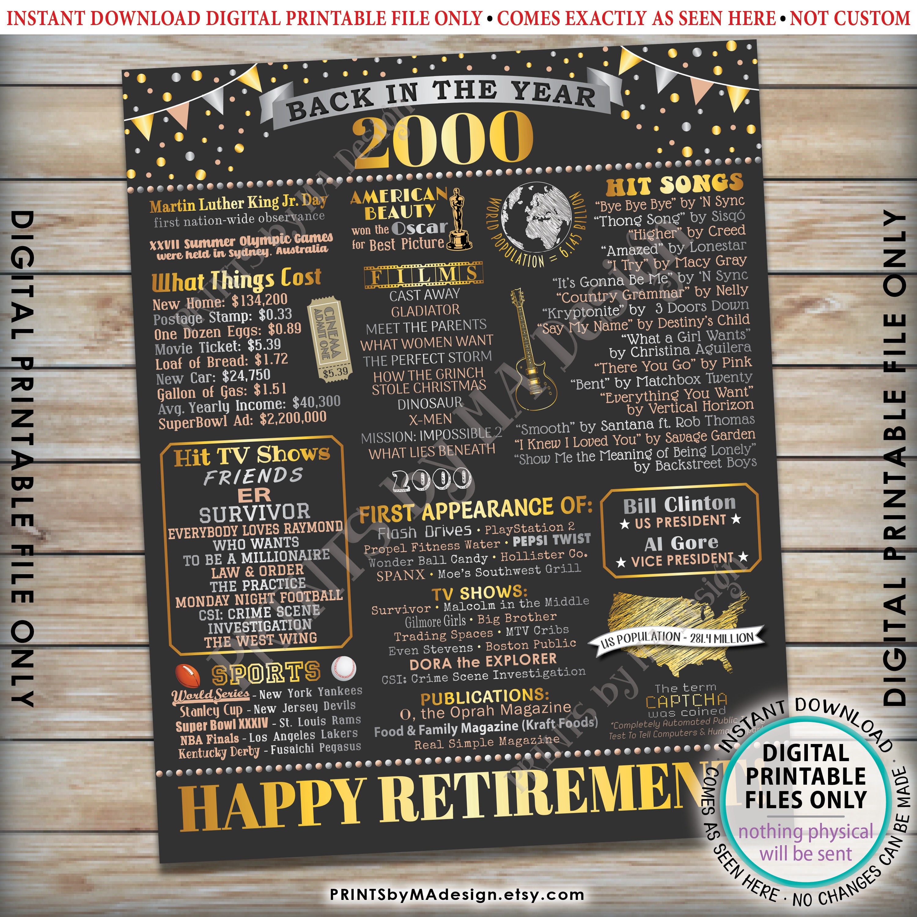 Back in the Year 2000 Retirement Party Poster Board, Flashback to 2000 ...