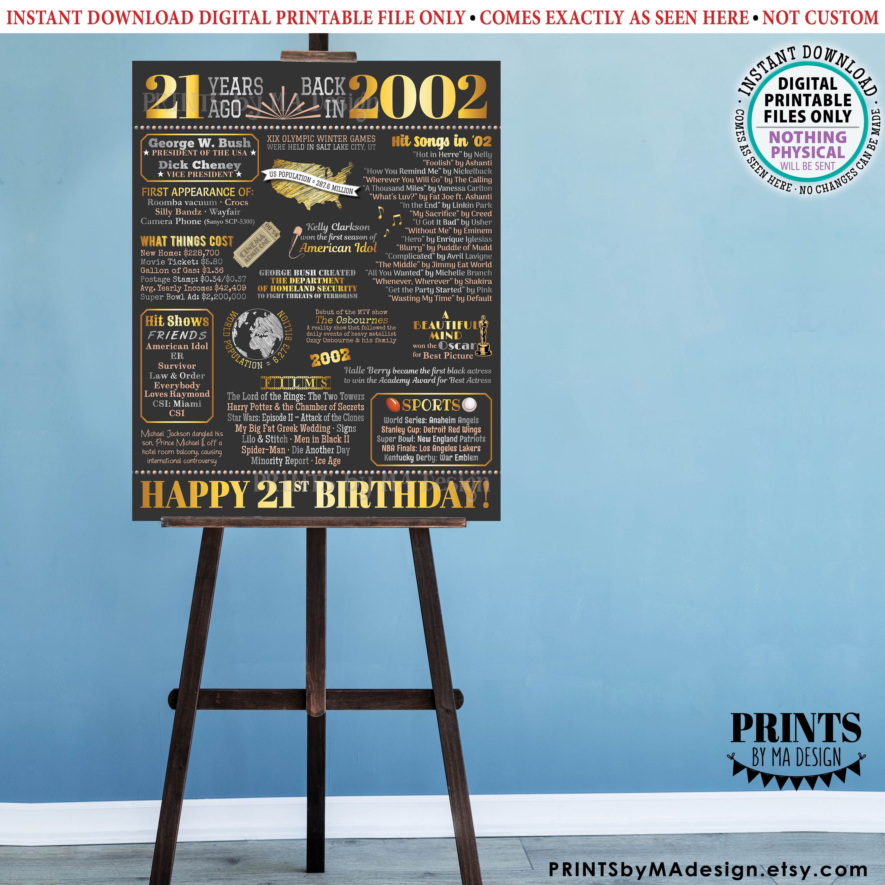 21st Birthday Poster Board, Back in the Year 2002 Flashback 21 Years ...