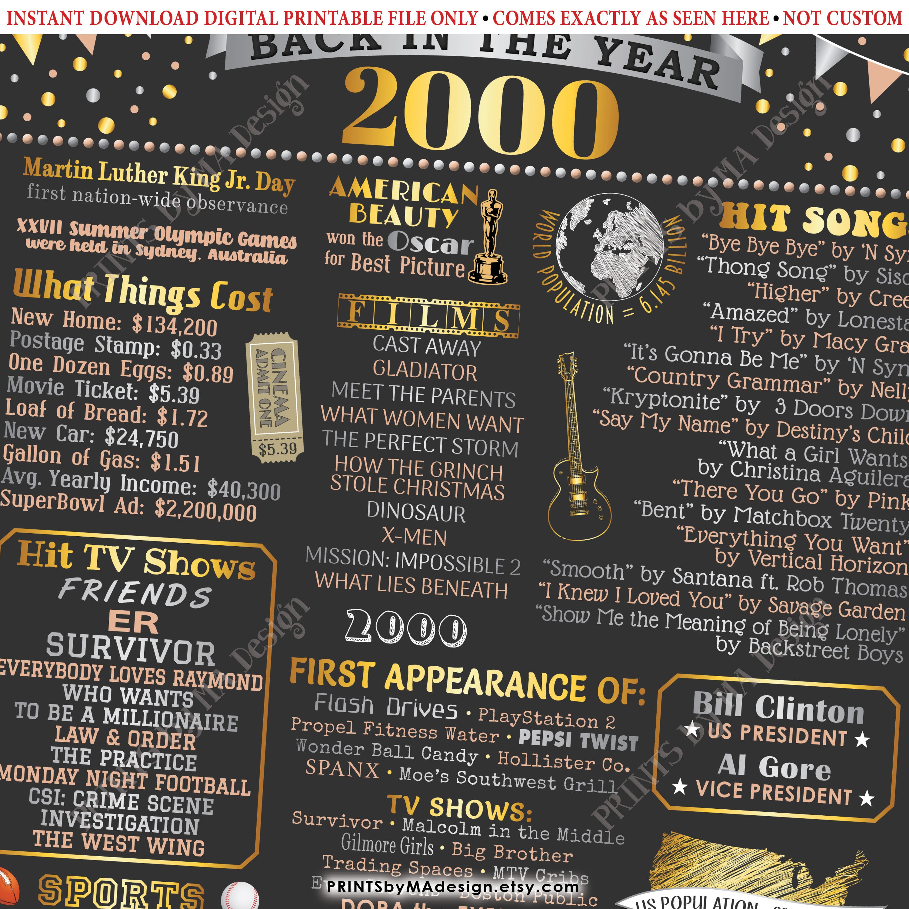 Back in the Year 2000 Birthday Sign, Flashback to 2000 Poster Board ...