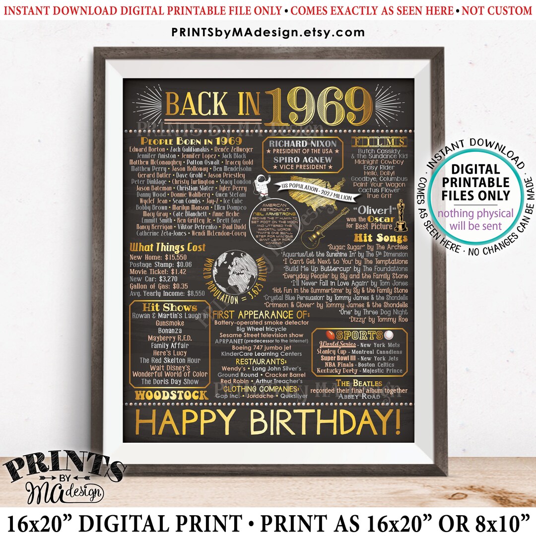 Back in the Year 1969 Birthday Sign, Flashback to 1969 Poster Board ...