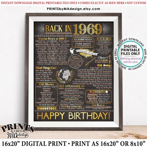 Back in the Year 1969 Birthday Sign Flashback to 1969 Poster - Etsy