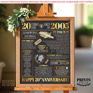 20th Anniversary Poster Board, Back in 2005 Flashback 20 Years, Married ...
