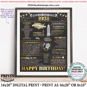 Back in the Year 1931 Birthday Sign, Flashback to 1931 Poster Board ...